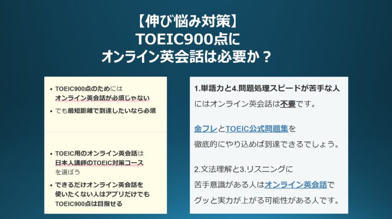 【600点から900点まで】TOEICのスコア別割合を見やすくまとめました